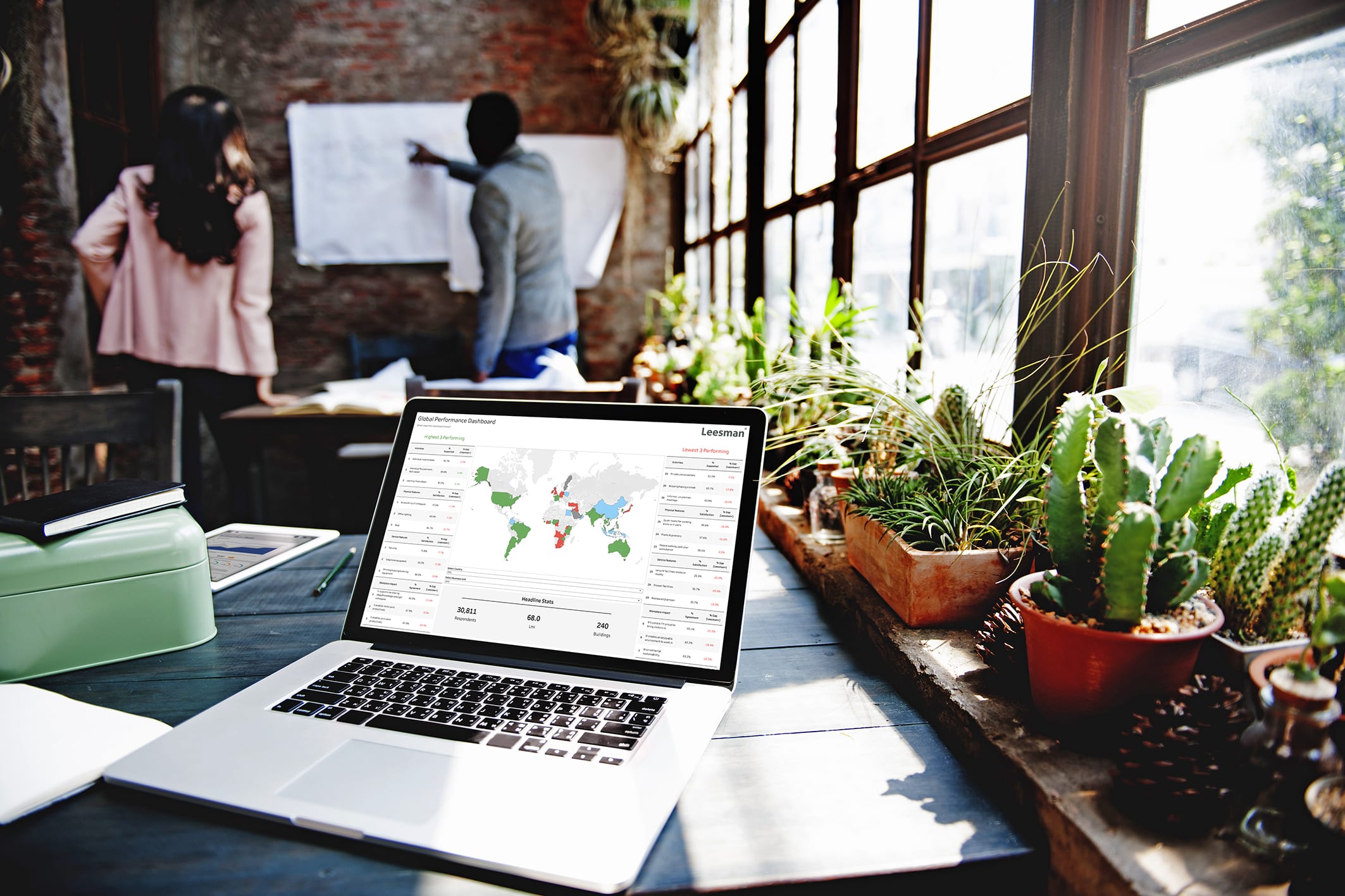 Leesman | Arbetsplatsen i fokus